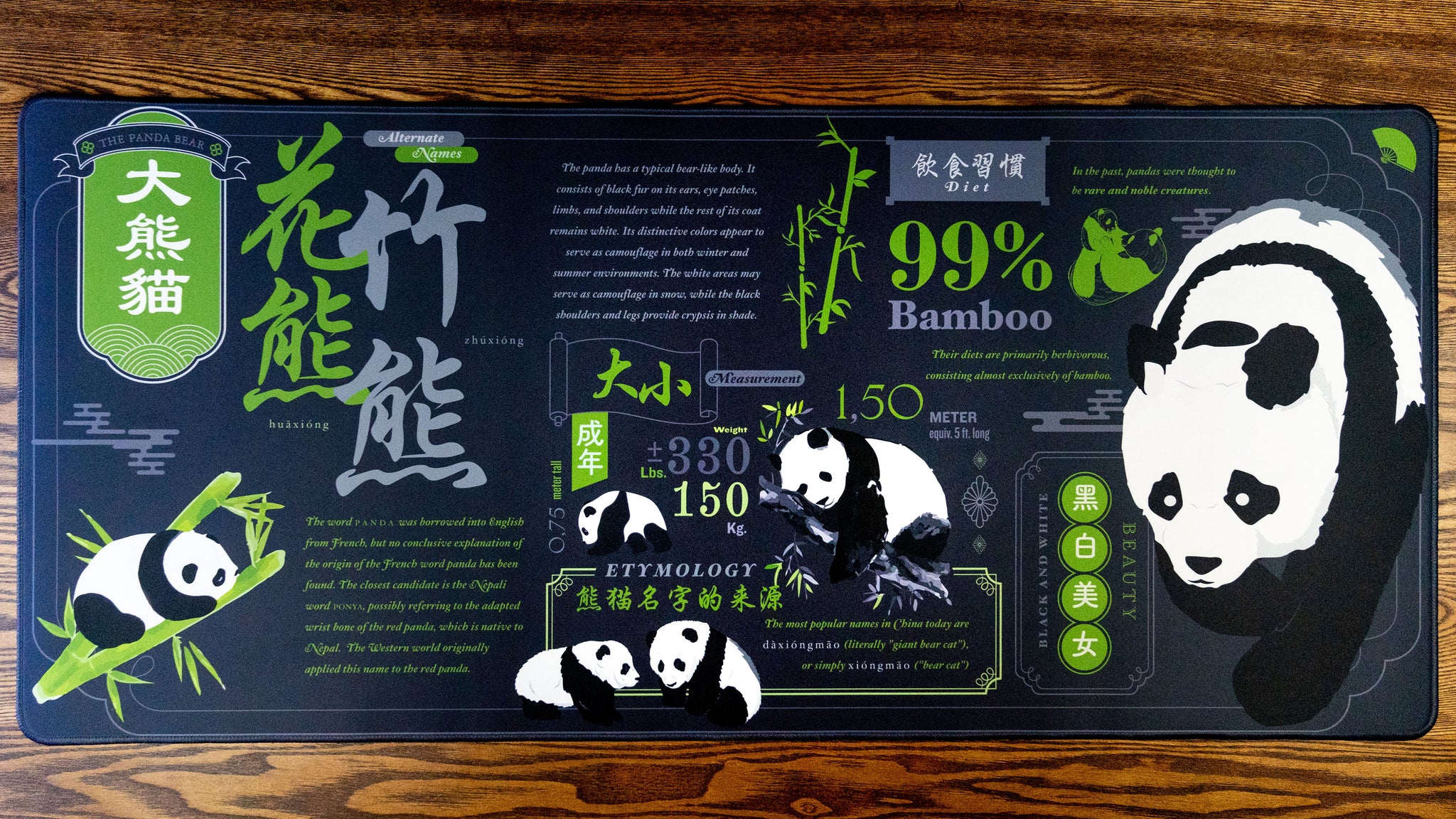 (In Stock) Panda Themed Deskmats – proto[Typist] Keyboards
