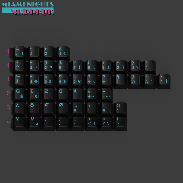 (Group Buy) Miami Nights Keycaps