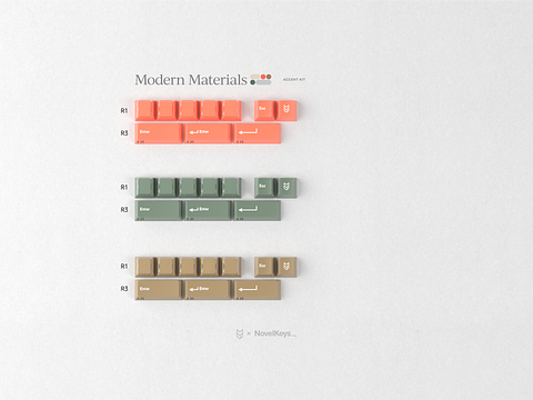 (In Stock) GMK CYL Modern Materials Keycaps – proto[Typist] Keyboards