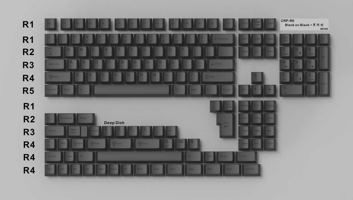 (In Stock) CRP R6 Keycaps – proto[Typist] Keyboards