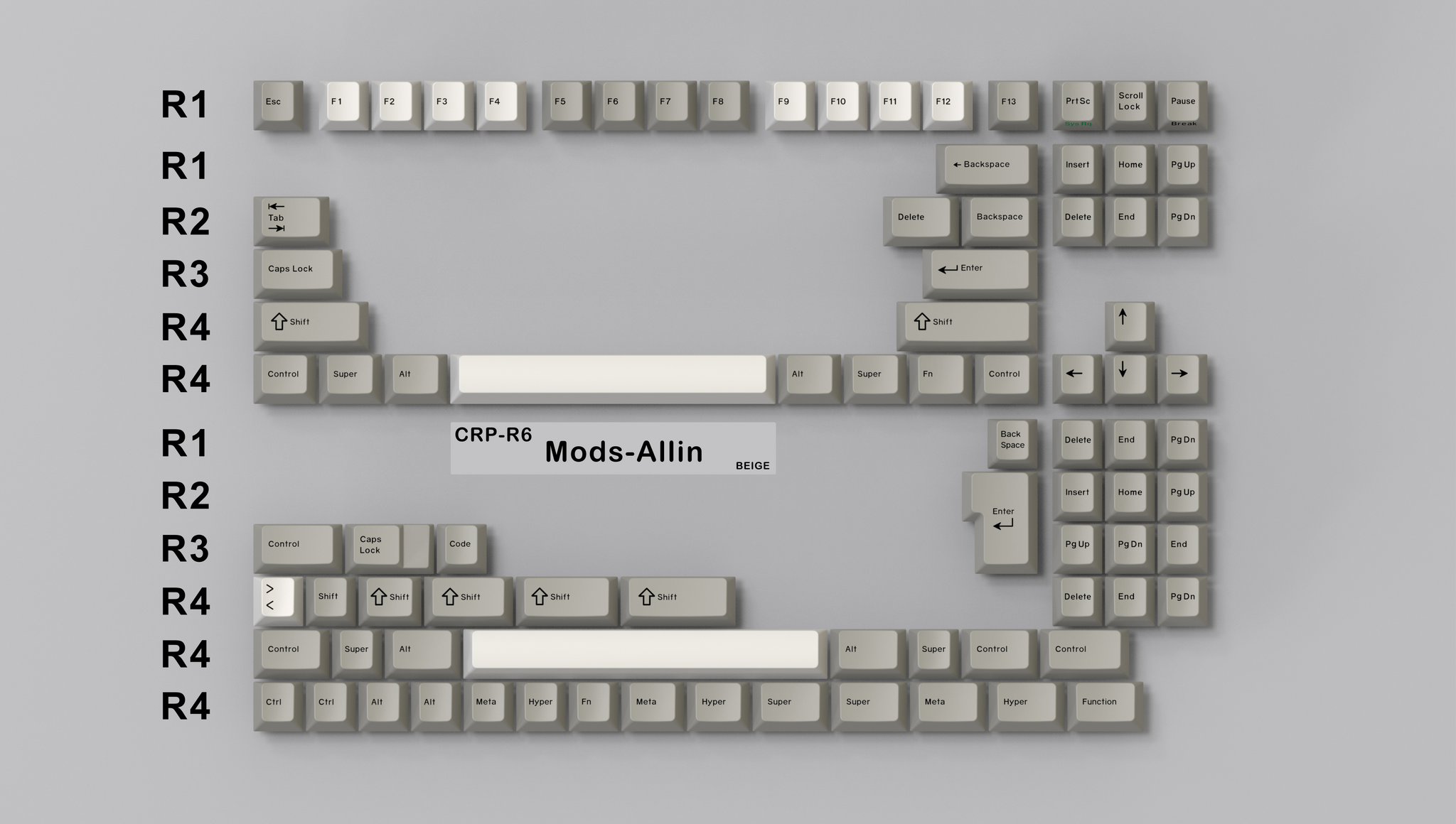 (In Stock) CRP R6 Keycaps – proto[Typist] Keyboards