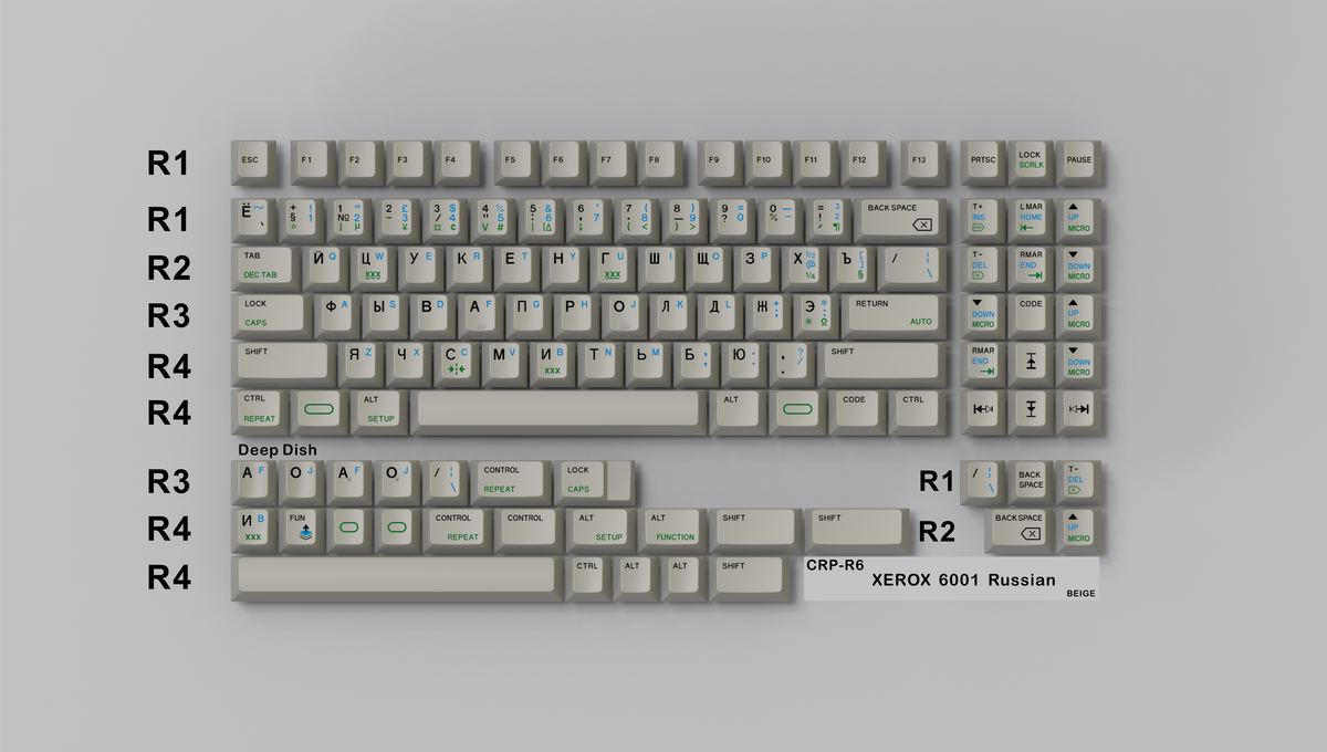 (Group Buy) CRP R6 – proto[Typist] Keyboards