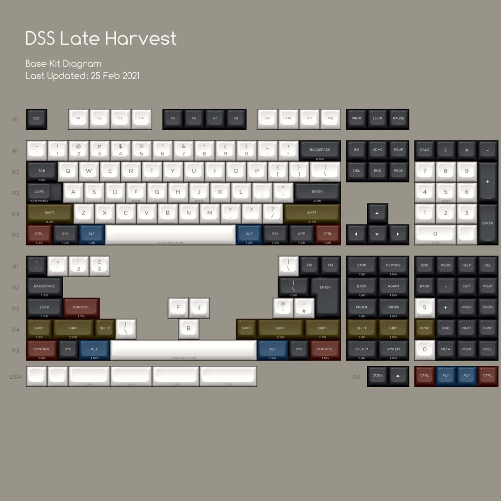 (Protozoa) DSS Late Harvest Keycaps