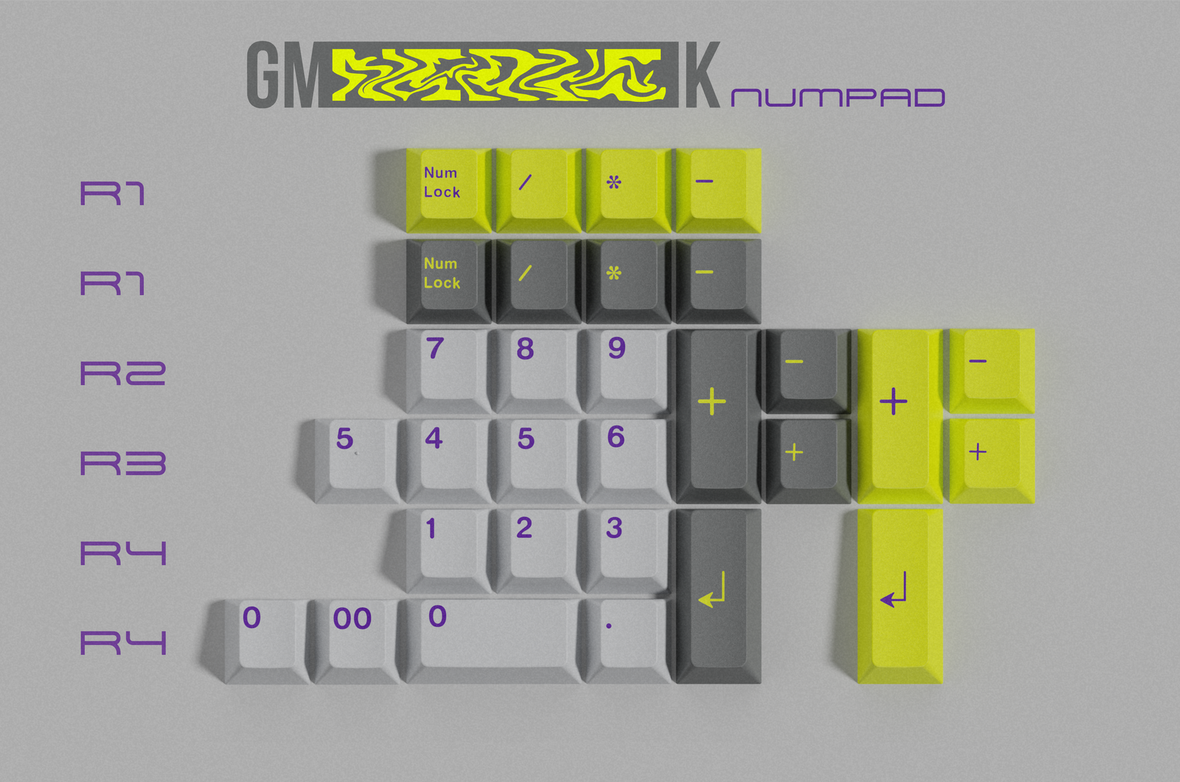 (Group Buy) GMK Nerve – proto[Typist] Keyboards