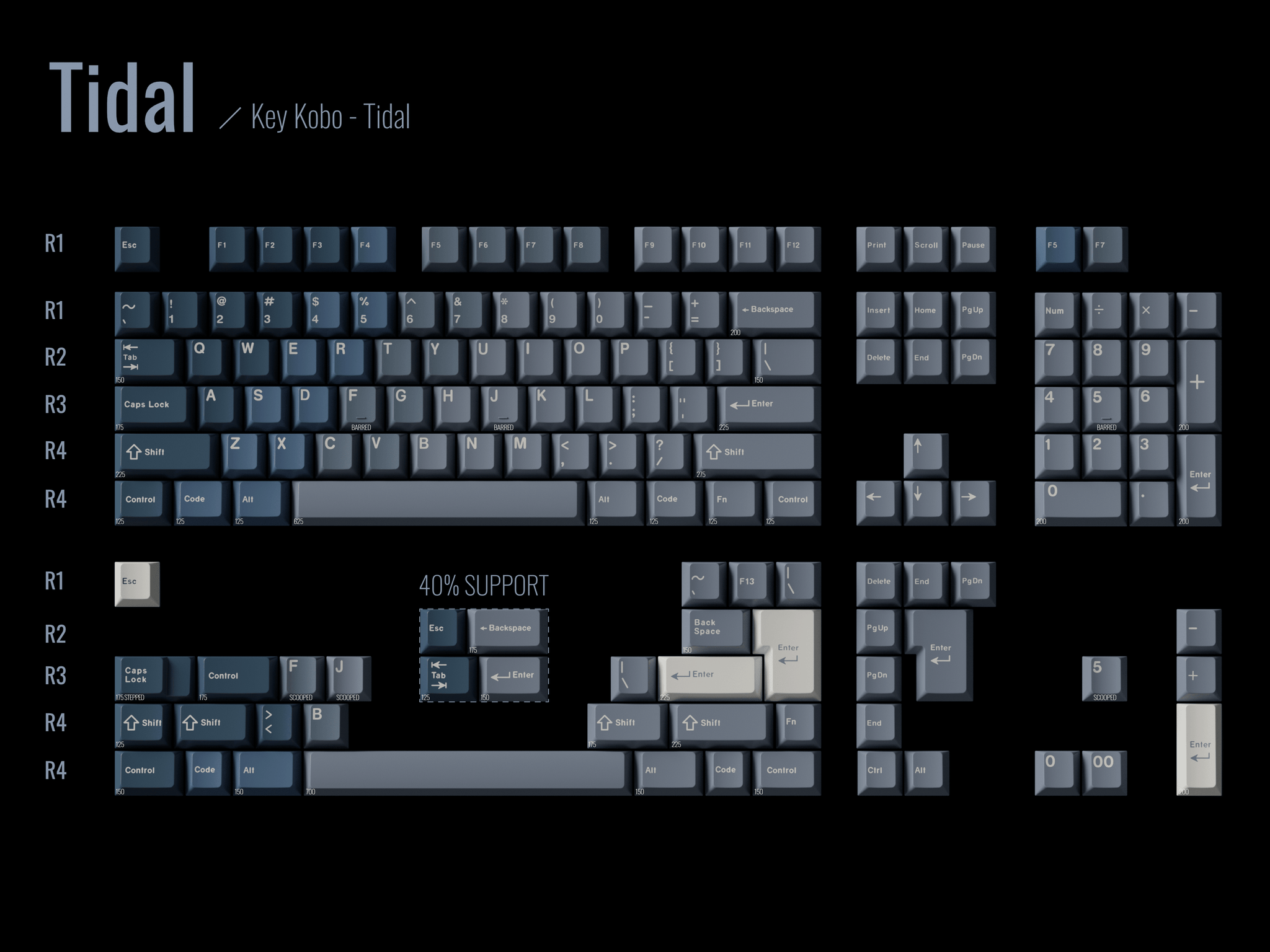 (Group Buy) KKB Tidal – proto[Typist] Keyboards