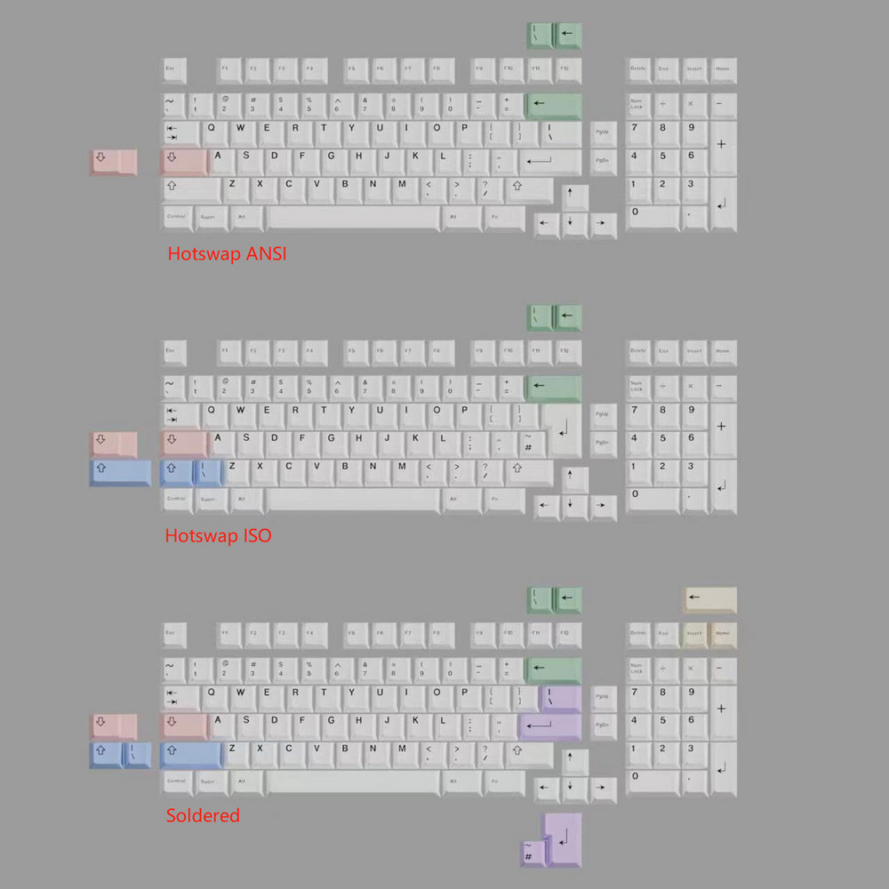 (Group Buy) QwertyKeys QK100 Keyboard Kit – proto[Typist] Keyboards