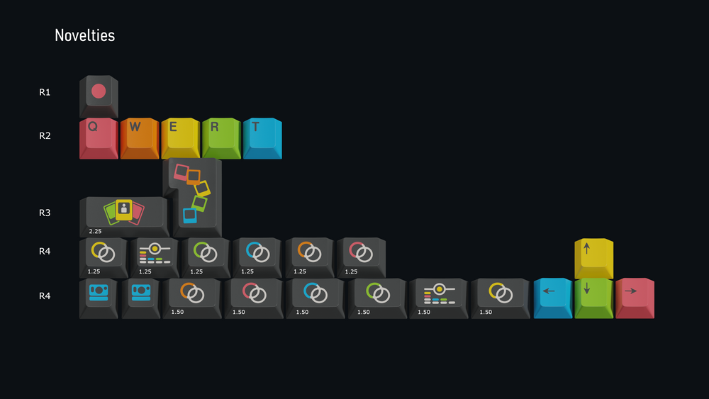 In Stock KeyKobo Keycaps