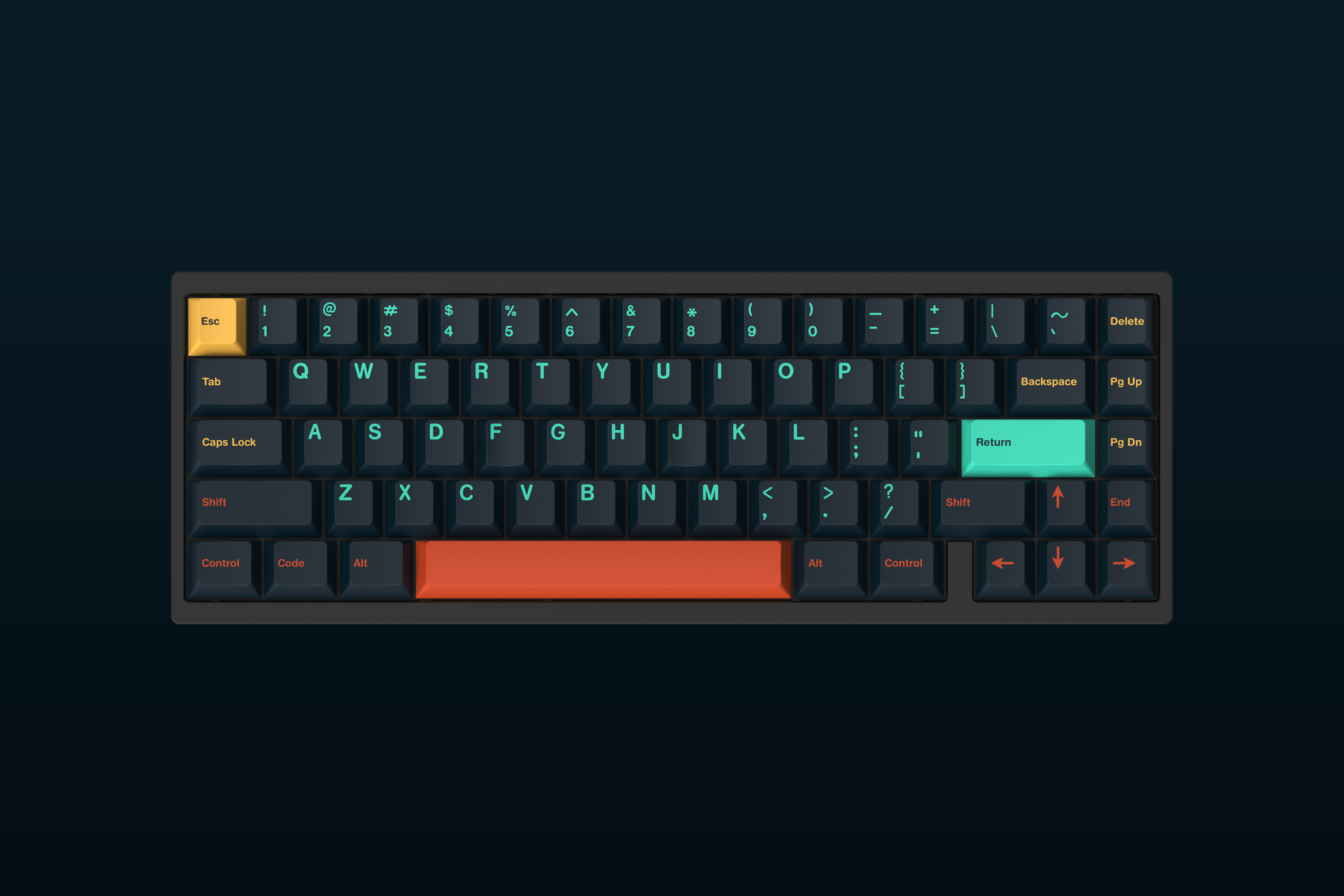(In Stock) GMK Metropolis R2 Keycap Set