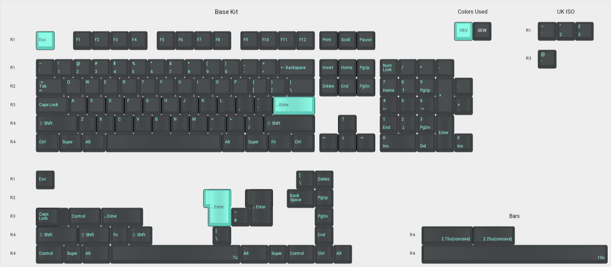 (In Stock) DCS Nightfall – proto[Typist] Keyboards